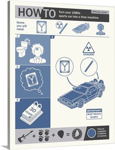 How To Build A Time Machine | Great Big Canvas