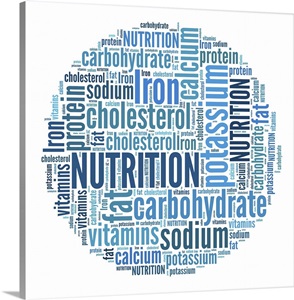 Nutrition - Word Art Wall Art, Canvas Prints, Framed Prints, Wall Peels ...