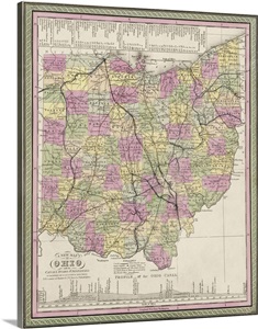 Vintage Map of Ohio with its Canals, Roads, and Distances Wall Art ...