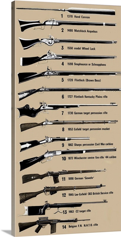 From Then Till Now: The Gallery of Guns | Great Big Canvas