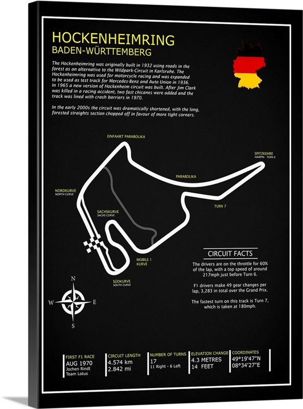 Hockenheimring Circuit BL | Great Big Canvas