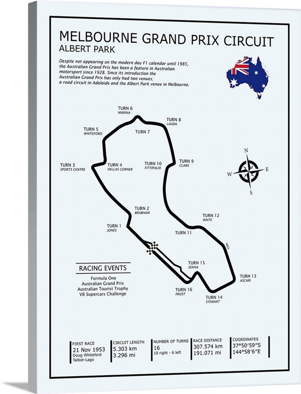 Melbourne GP Circuit | Great Big Canvas