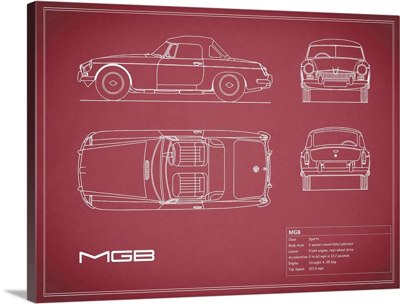 MGB Blue | Great Big Canvas