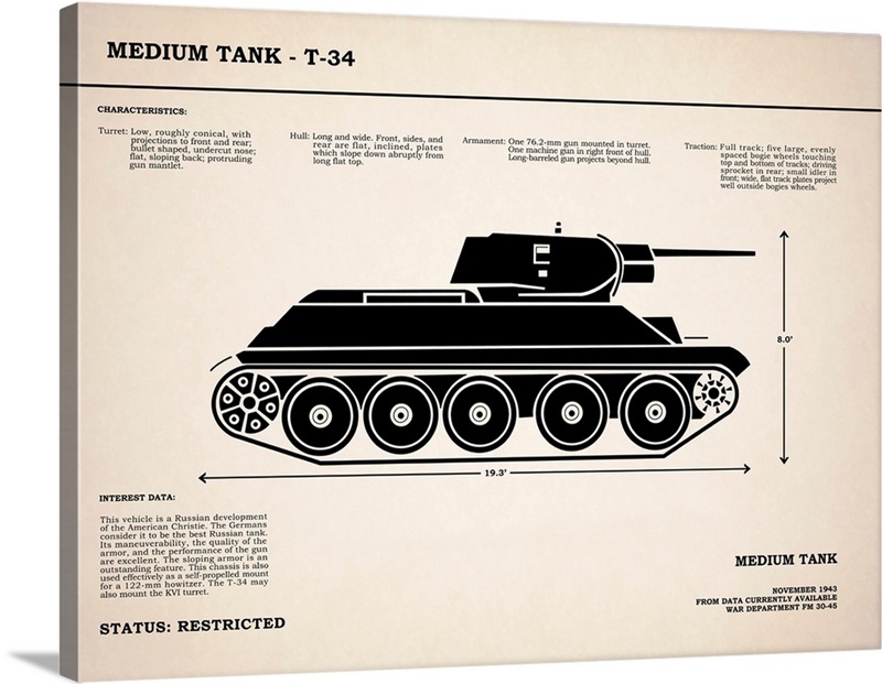 T34 Medium Tank | Great Big Canvas