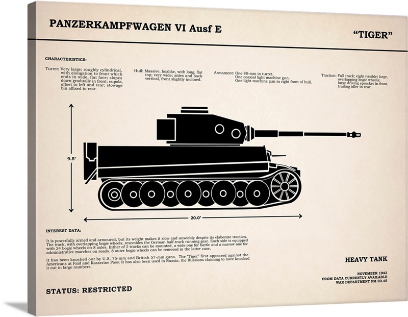 Tiger Tank | Great Big Canvas
