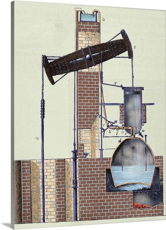 Newcomen steam engine invented by Thomas Newcomen in 1712 Wall Art ...