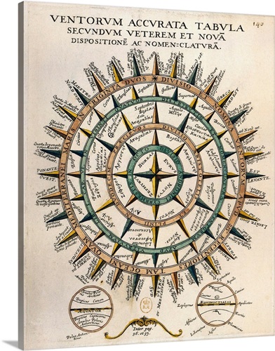 Geographical Chart. Table of the Winds According to the Old and New ...