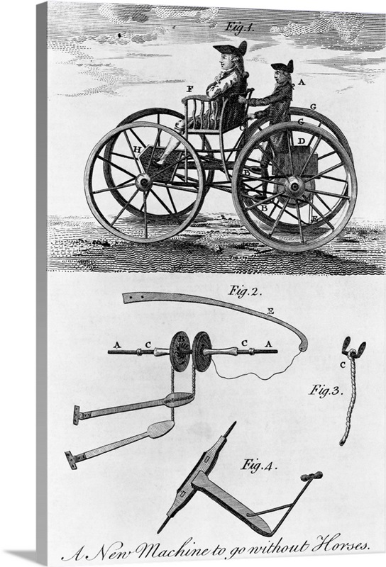 Eighteenth Century Illustration Of A New Machine To Go Without Horses ...