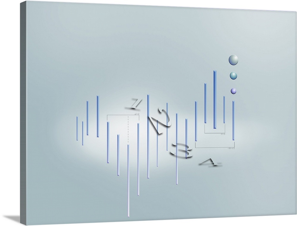 Formula, graph, math symbols Wall Art, Canvas Prints, Framed Prints ...