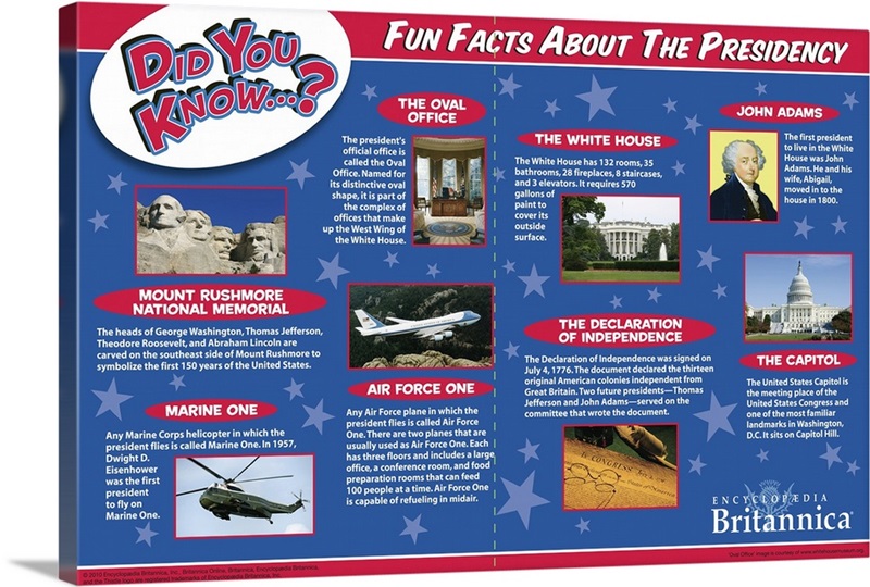 Fun Facts about the U.S. Presidents | Great Big Canvas