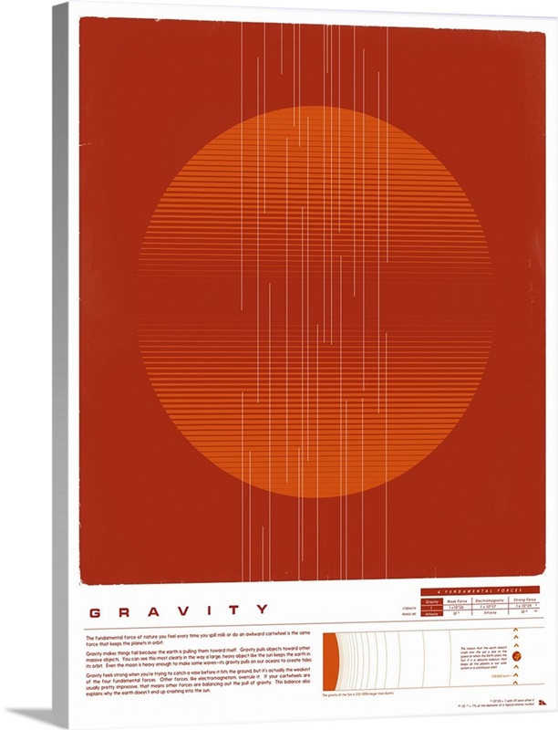 Gravity | Great Big Canvas