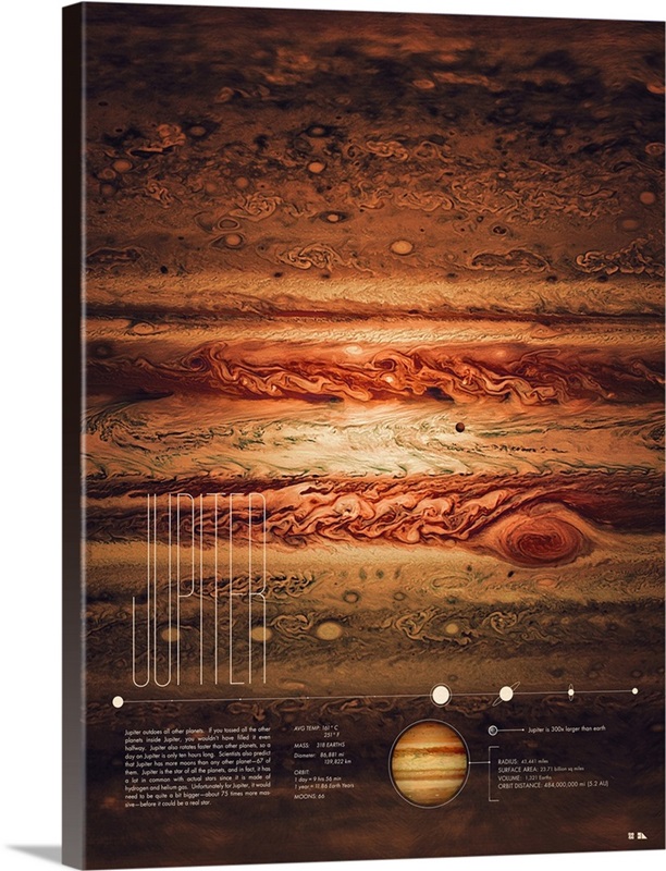 Jupiter | Great Big Canvas