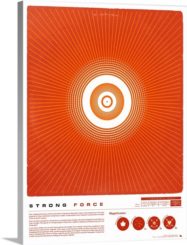 Strong Force | Great Big Canvas