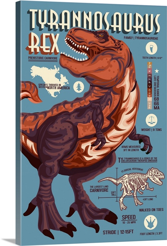 Tyrannosaurus - Dinosaur Infographic | Great Big Canvas