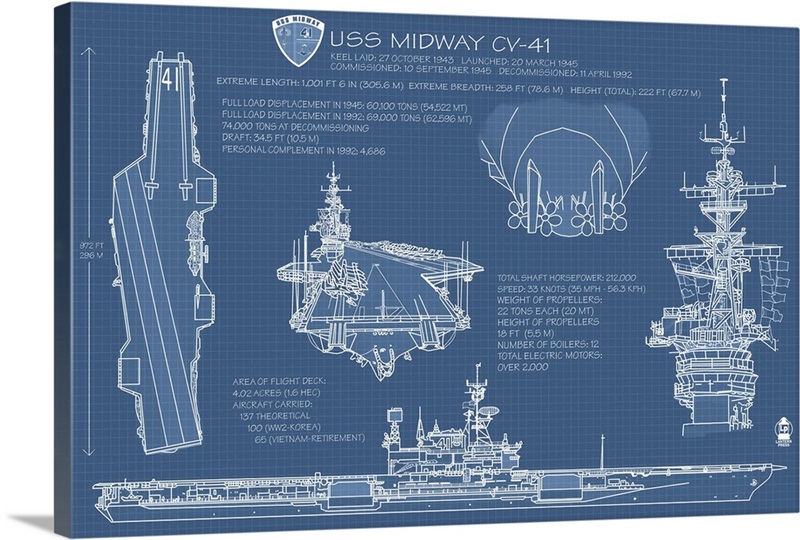 USS Midway Blue Print - San Diego, CA: Retro Travel Poster | Great Big ...