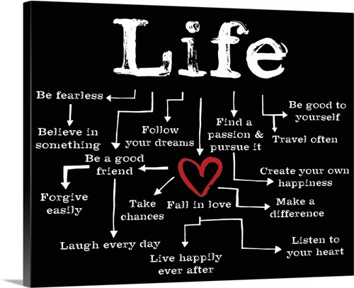 Life Chart black | Great Big Canvas