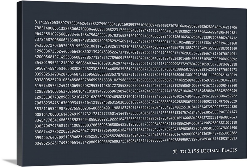 Pi to 2198 decimal places | Great Big Canvas