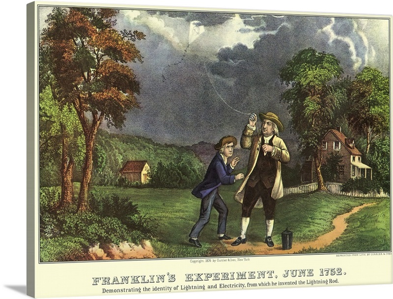 Benjamin Franklin and Kite | Great Big Canvas