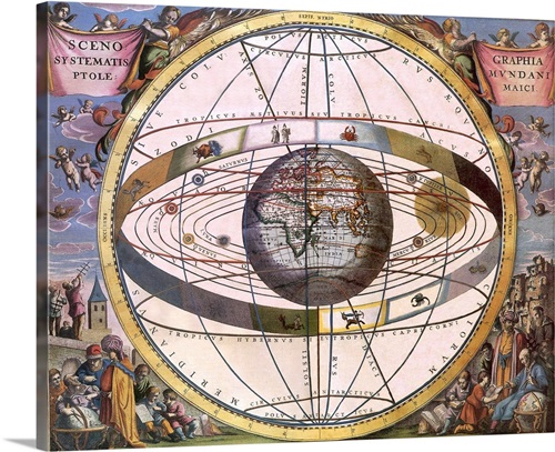 Celestial Chart | Great Big Canvas