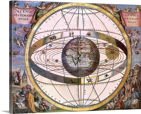Celestial Chart Wall Art, Canvas Prints, Framed Prints, Wall Peels ...