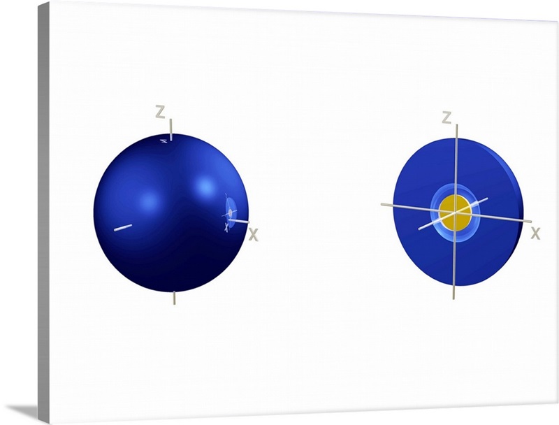 2s electron orbital | Great Big Canvas