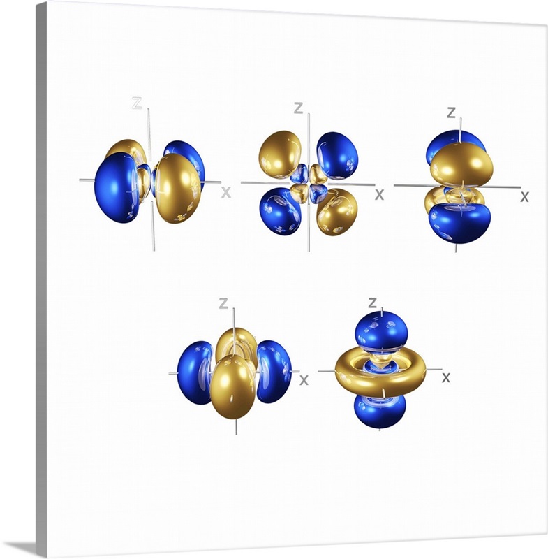 4d electron orbitals | Great Big Canvas