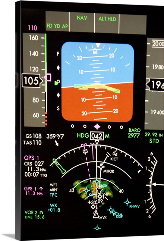 Aeroplane control panel display | Great Big Canvas