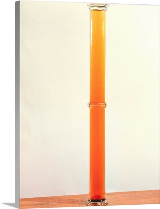 Bromine diffusion | Great Big Canvas