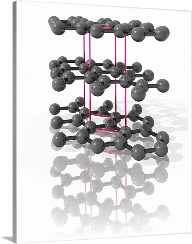 Graphite | Great Big Canvas