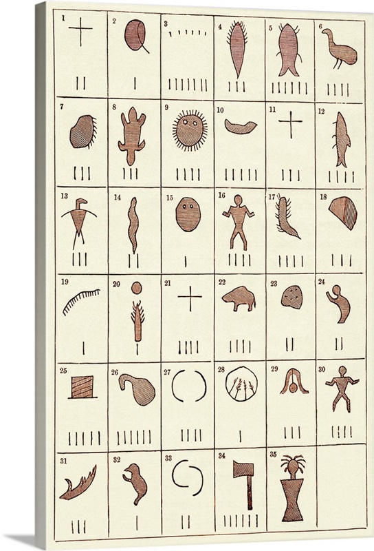 Native American census roll, artwork | Great Big Canvas