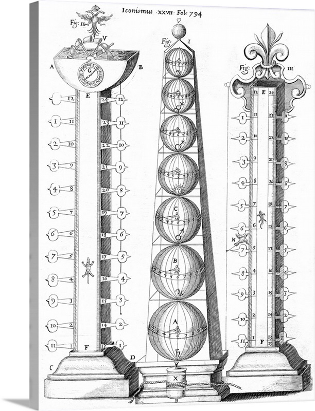 Water clock, design from 1646 | Great Big Canvas