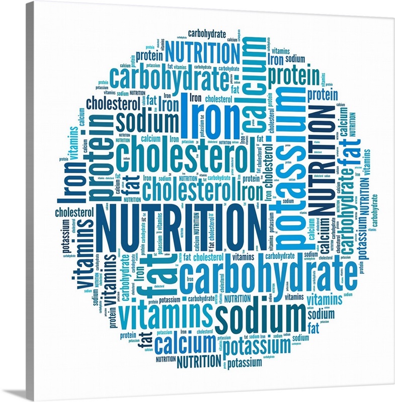 Nutrition - Word Art | Great Big Canvas