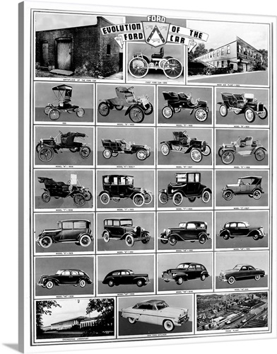 Ford Automobiles, Evolution of the Ford Car | Great Big Canvas