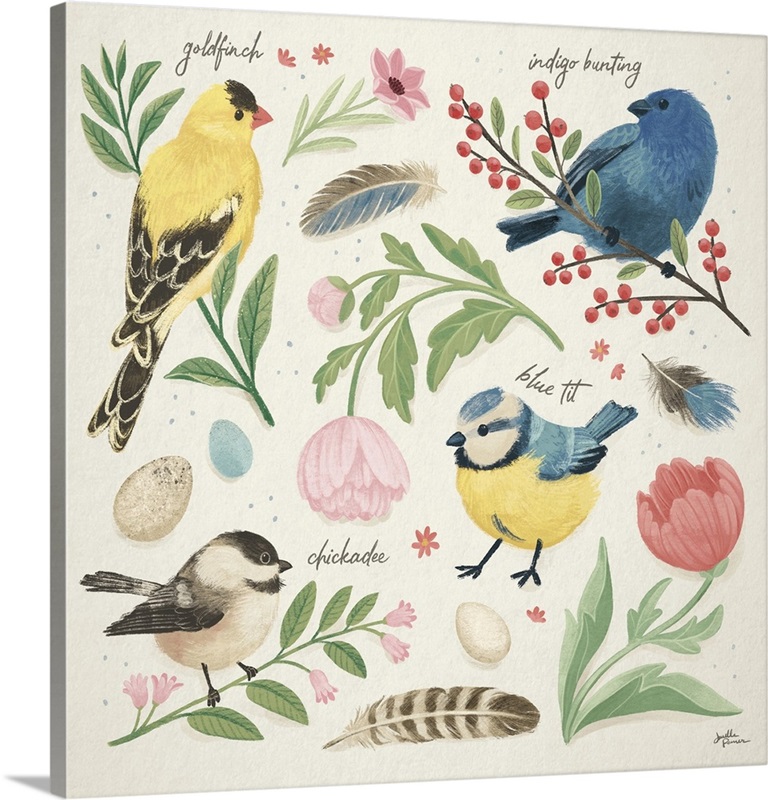 Bird Study II Wall Art, Canvas Prints, Framed Prints, Wall Peels ...