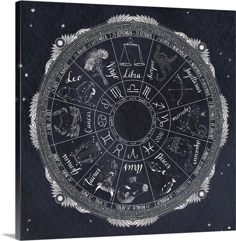 Night Sky Zodiac | Great Big Canvas
