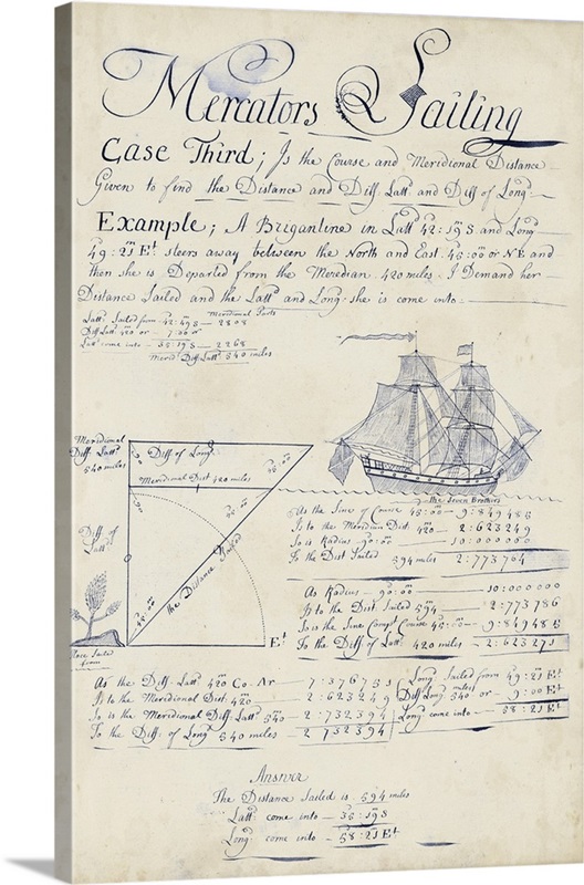 Nautical Journal III | Great Big Canvas