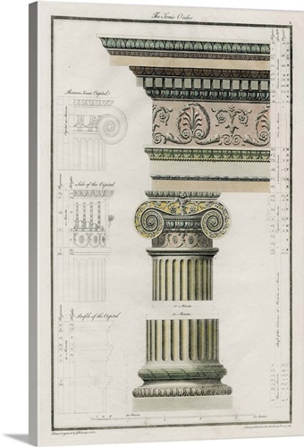 The Ionic Order | Great Big Canvas