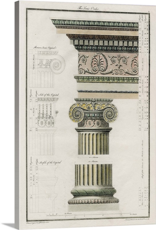 The Ionic Order | Great Big Canvas